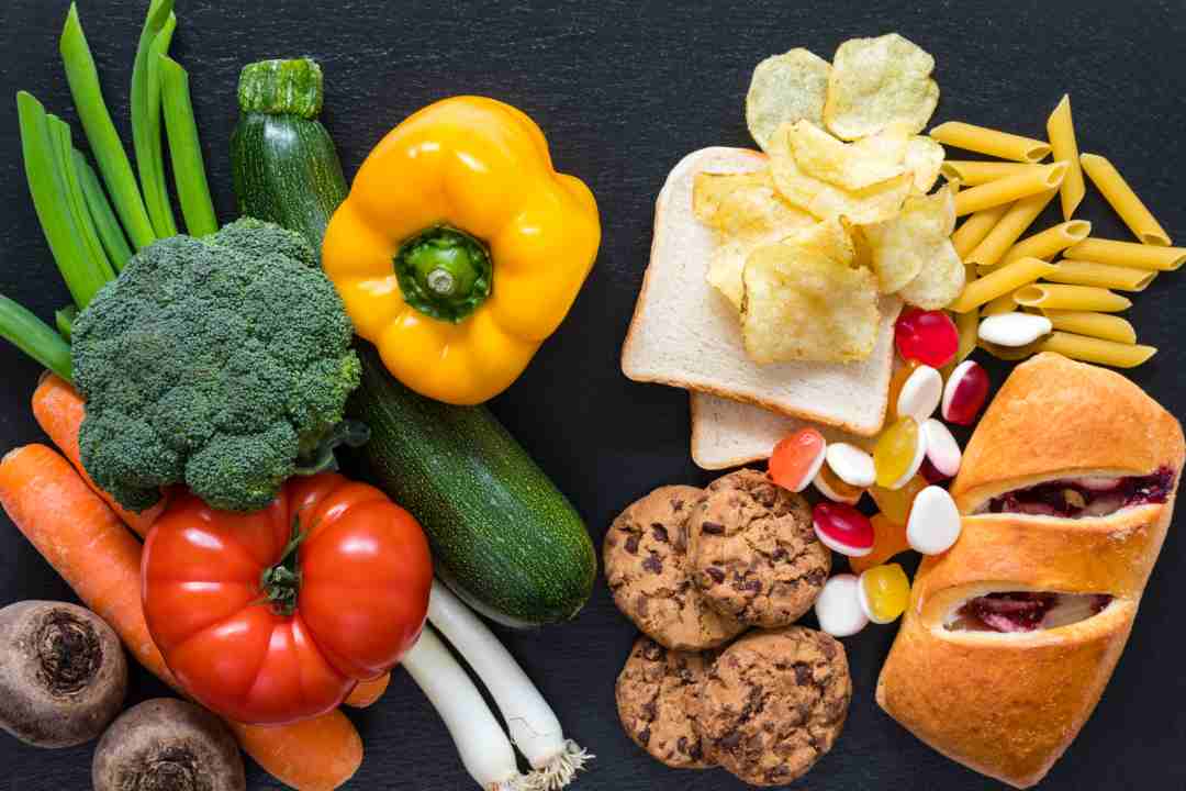 Carb Cycling Meal Plan for FMG Bodybuilding - Total Training Fitness